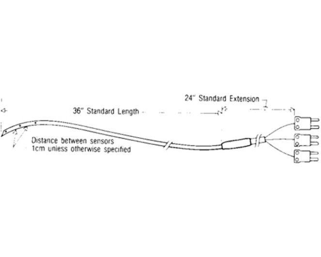 IT SERIES FLEXIBLE TEFLON PROBES – IITC